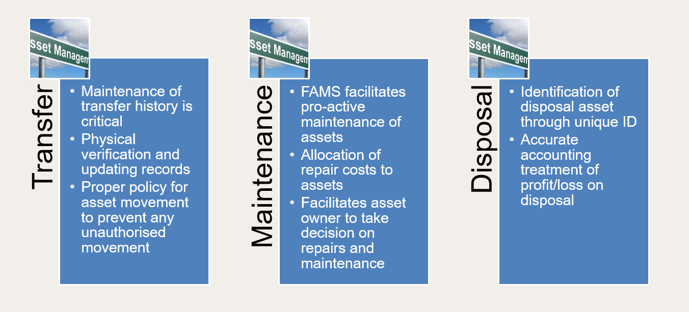 Fixed Asset Management – NDM Advisors LLP